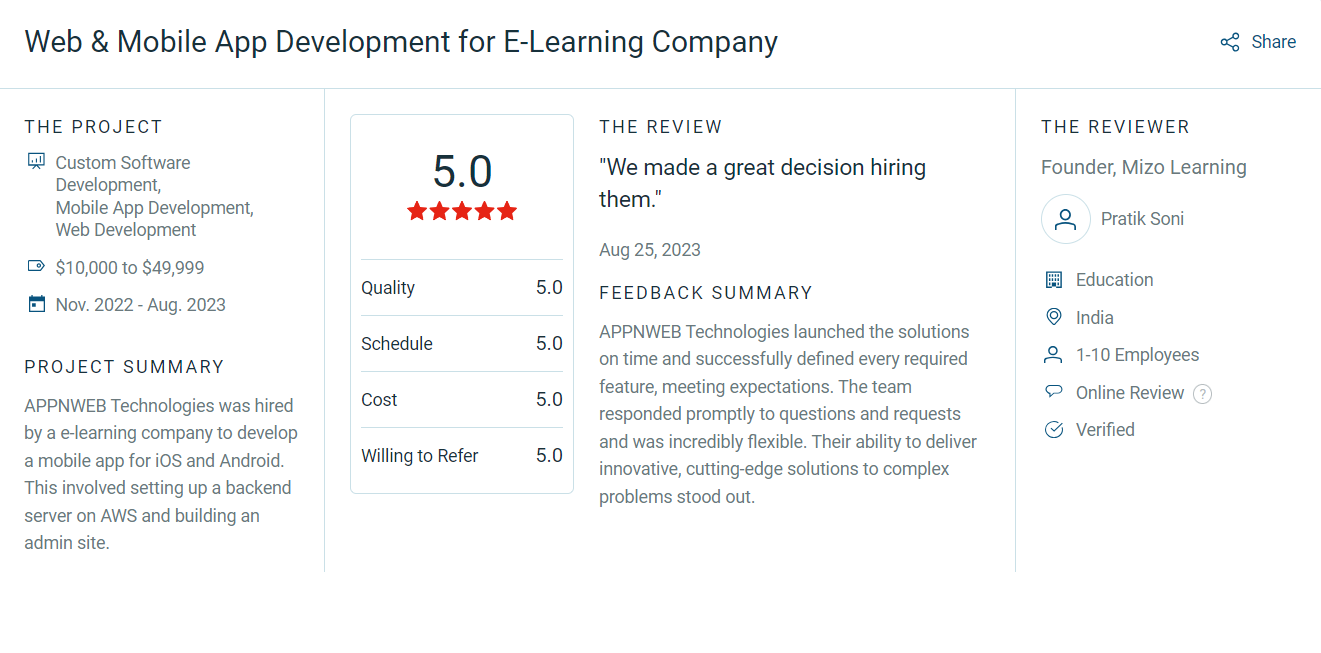 APPNWEB Technologies - Top Web & App Development Company